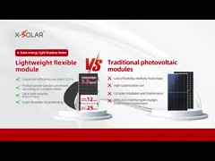 China XSFM-580-T 580W 40V Portable Solar Panel Kit with TOPCon Cells for Battery and Power Station Charging for sale