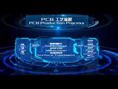 China                    Power Grid Control PCB Board Power Control PCB Board Industrial Computer Control Panel              for sale