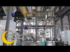 Vertical automatic large-capacity pet food production line