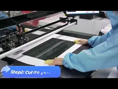 Genyu LCD production line