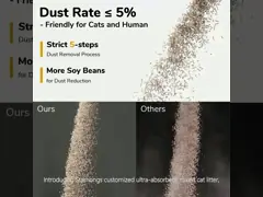 Customized Ultra Absorbent Mixed Cat Litter Fast Clumping Natural Dust Free