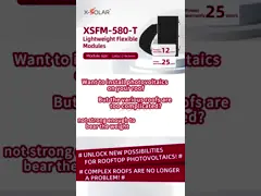 China Max. Powewr Temperature Coefficient of -0.26% 580W 40V Flexible Monocrystalline Solar Panel with Polished Pet Coating for sale