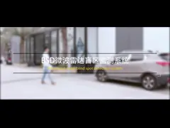 BSD | Microwave Radar Blind Spot Detection System | CandidTech