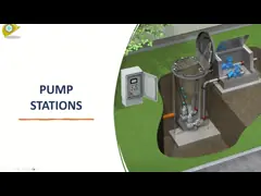Pump stations - How Pump Stations Work - Components