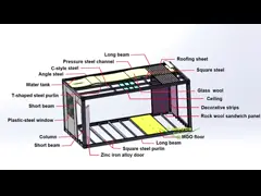 China Rock Wall Panel Prefab Expandable Container House 20ft Super Easy Installation for sale