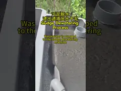 sludge dewatering process #flocculant #polyacrylamide #polymer