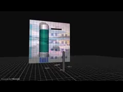 3d video