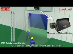 Industrial door sensor and Infrared light curtain