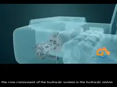 How Hydraulic Cylinders Work