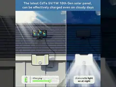 China 3000 Lumen Solar Wall Light 3 Head Body Motion Sensor Light 8W for sale