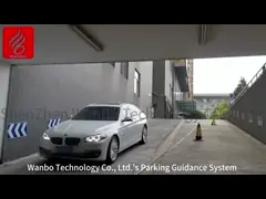 China Front Mounted Ultrasonic PGS Integrated Parking Guidance System for sale