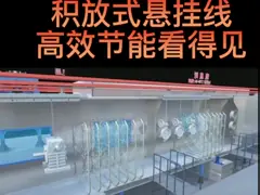 China Robust Overhead Conveyor Vertical Powder Coating Line  Conveyor Paint Line For Consistent Coating for sale