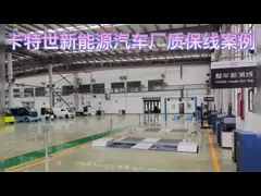 Automotive vehicle inspection lines  solutions equipments