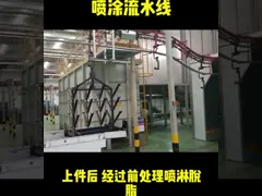 Rivestimento di precisione per macchine a spruzzo reciproche per applicazioni industriali