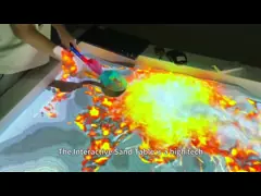 Source Factory Ar Interact Multi Player Game Interactive Sand Table Projection