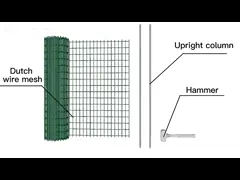 Cina Acciaio elettrico e caldo immerso all'aperto 3d pannello recinzione galvanizzata mesh di filo saldato in vendita