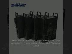 FHSS and IFS Radio ZKmanet3261