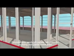 RAL Color Polyurethane Foam Board Con Densità 35-40kg/M3 Polyurethane Foam Core