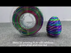 IBOSS PAL+ Spiral Colorful Red Blue Green