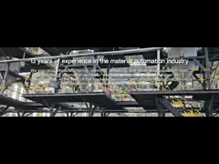 weijie material automation