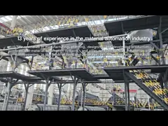 Material-Automatisierung