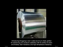 Aluminum Coated Color Sheet Perfect for Enhancing Your Product's Aesthetics from Mainland Jiangsu