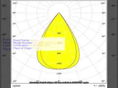60°/90°120° Available 360pcs 3030/2835 LEDs High Transmittance Glare Free Eco-Environmental Lens For UFO High Bay Light Lens