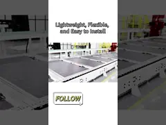 Flexible PV Panels