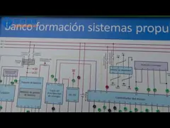 Cina Sistema di smontaggio e prova del motore di allenamento per veicoli a nuova energia in vendita