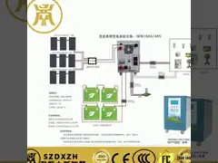 China 2K-48V Heavy-Duty UPS Outdoor Cabinet – 2000VA Industrial Power Hub For Extended Runtime Configurations. for sale