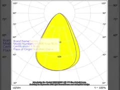 3030&2835 LEDs PC Eco-Material 92%+ Transmittance Anti-Glare Lens For UFO High Bay Lighting Lens