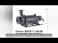 China Submersible Sewage Pump For Commercial And Industrial Wastewater Treatment 1890 L/S Maximum Flow for sale