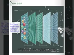 China East Dfips-Xw Smart Industrial Skid Mounted Pump Station with 10-Stage Nanofiltration and 99.9% Sterilization Rate for sale