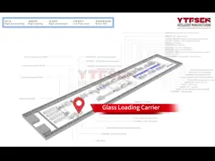 Flexible PV Panels