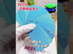 China Plastic mirror/ sheet/silver acrylic mirror sheet for sale