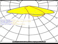 156 In 1pcs 2835LEDs Three Light Distribution Schemes Precise Light Control Waterproof Street Lighting Lens