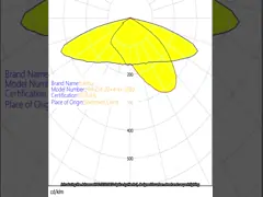 Advanced PC 3030 LED Optics 92% Light Transmission Anti-Glare Wide Angle for Urban Street & Car Park Lighting