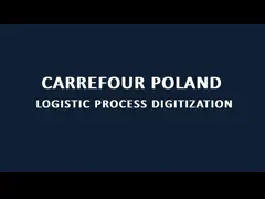 Cargo safety control for the supermarket supply chain in Poland