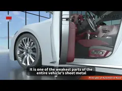 China 2mm Environment-friendly automotive shock absorber/Wide range of use/damping / Car Sound Deadening Mat for sale