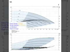 China Grundfos Crne Vertical Multi-Stage Centrifugal Pump For Water Supply And Transportation Maximum Operating Pressure 16 Bar for sale