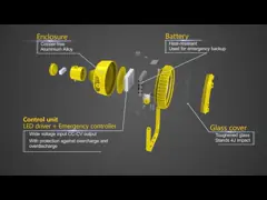 China HRJ Series Emergency LED Light Fittings Hazardous Location Rechargeable 30W 60W for sale