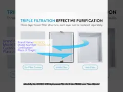 China 5KG Replacement Filter Set HEPA Filter For FED200 Laser Fume Extractor for sale