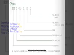 China East Dfms Two-Stage Dual Inlet Open Pump Centrifugal Pump for sale