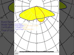 292.2×141.5mm Size Multiple Light Distribution Angles Low Glare PC Material Water Resistance Lens For Streetlighting