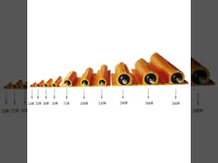RX24 Aluminum Shell Wirewound Resistor