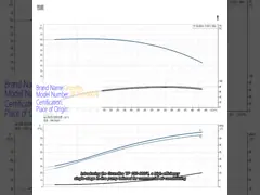 China Grundfos TP 150-660/4 Single-stage In-line Pump 75kW 361m³/h for Commercial Air Conditioning Systems for sale