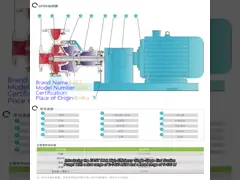 EAST Dfek High-Efficiency Single-Stage End Suction Pump