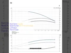 Grundfos CR 10-22 Vertical multistage centrifugal pump Suitable for multiple scenarios including commercial heating industrial water supply and water treatment
