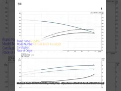 China Grundfos CR 1S-36 Vertical Multistage Centrifugal Pump High Head High Pressure Boosting Pump High-Rise Water Supply Pump Domestic and Industrial Water for sale