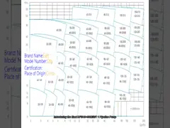 East Dfg40-100e/2/1.1 Pipeline Pump Single Stage Centrifugal Pump